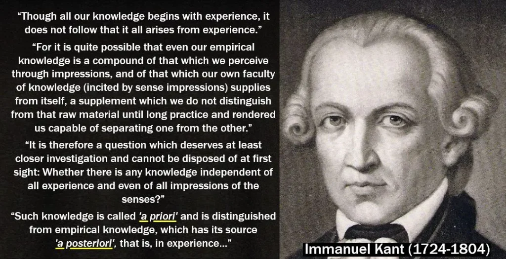 What does a priori mean? - The Arrogant Scientist